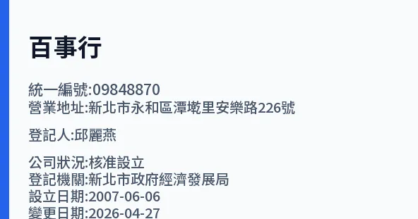 百事行的照片-統編 09848870(新北市) 公司登記資料與營業項目詳細圖表