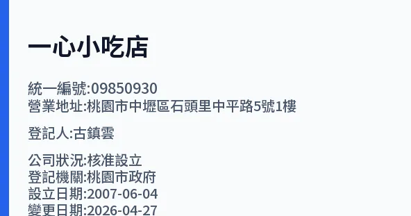 一心小吃店的照片-統編 09850930(桃園市) 公司登記資料與營業項目詳細圖表