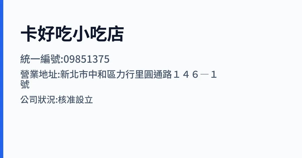 卡好吃小吃店 - 統編 09851375(新北市) 公司登記資料與營業項目詳細圖表