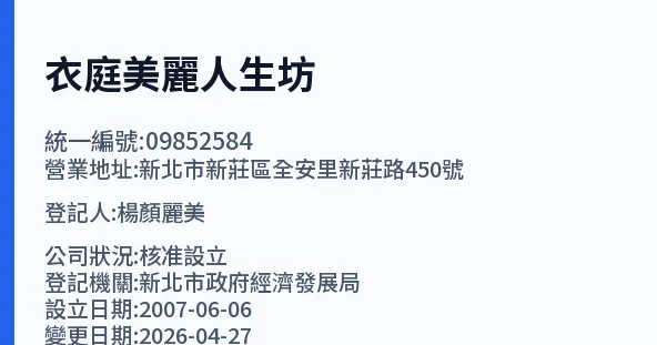 衣庭美麗人生坊的照片-統編 09852584(新北市) 公司登記資料與營業項目詳細圖表