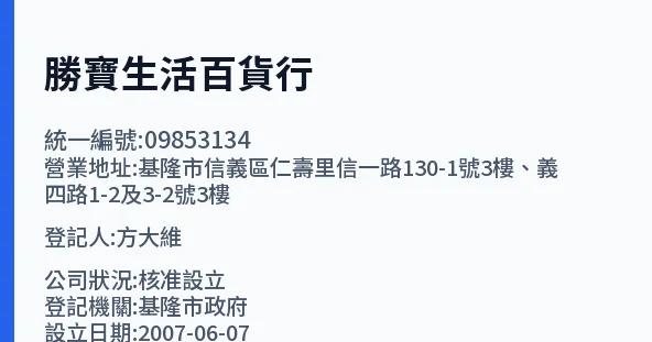 勝寶生活百貨行的照片-統編 09853134(基隆市) 公司登記資料與營業項目詳細圖表
