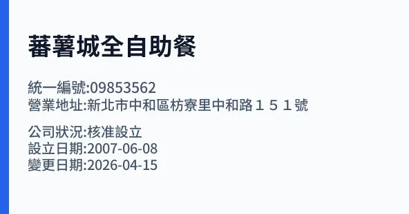 蕃薯城全自助餐的照片-統編 09853562(新北市) 公司登記資料與營業項目詳細圖表