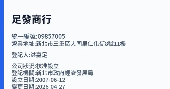 足發商行的照片-統編 09857005(新北市) 公司登記資料與營業項目詳細圖表