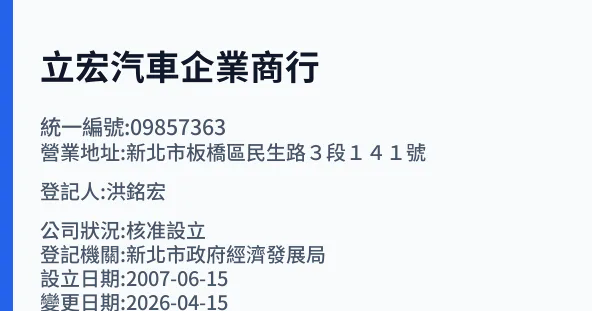 立宏汽車企業商行的照片-統編 09857363(新北市) 公司登記資料與營業項目詳細圖表