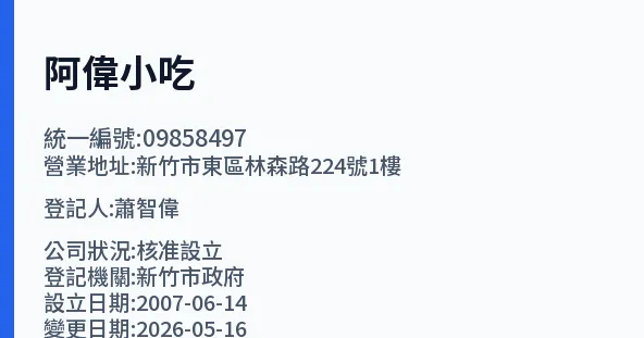 阿偉小吃的照片-統編 09858497(新竹市) 公司登記資料與營業項目詳細圖表