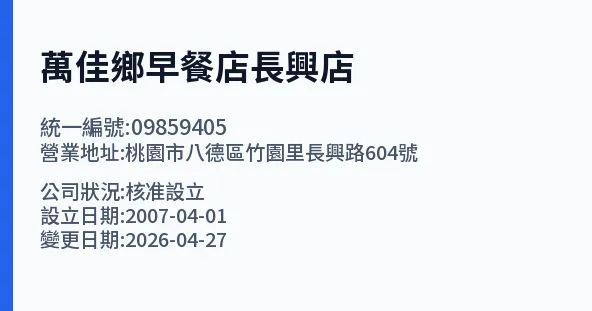 萬佳鄉早餐店長興店的照片-統編 09859405(桃園市) 公司登記資料與營業項目詳細圖表