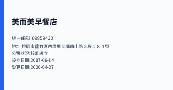 美而美早餐店的照片-統編 09859432(桃園市) 公司登記資料與營業項目詳細圖表