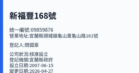 新福豐168號的照片-統編 09859876(宜蘭縣) 公司登記資料與營業項目詳細圖表