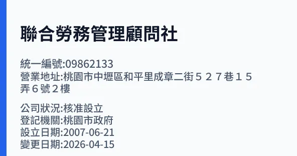 聯合勞務管理顧問社的照片-統編 09862133(桃園市) 公司登記資料與營業項目詳細圖表