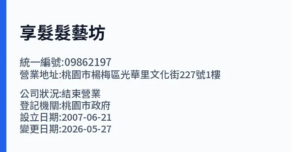 享髮髮藝坊的照片-統編 09862197(桃園市) 公司登記資料與營業項目詳細圖表