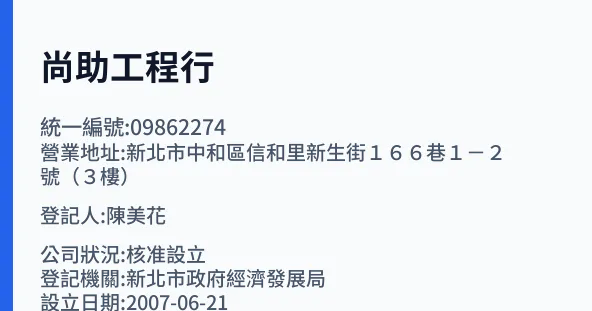 尚助工程行的照片-統編 09862274(新北市) 公司登記資料與營業項目詳細圖表