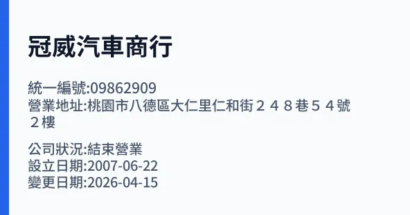 冠威汽車商行的照片-統編 09862909(桃園市) 公司登記資料與營業項目詳細圖表