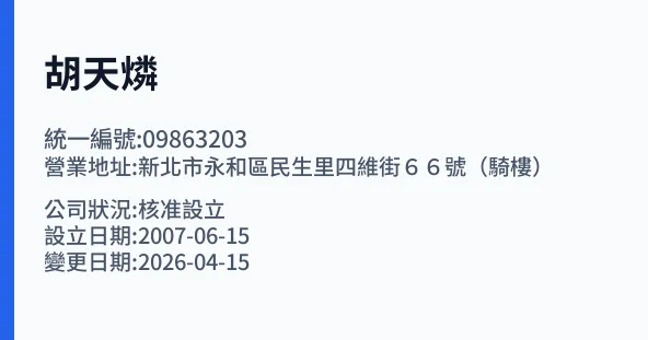 胡天燐的照片-統編 09863203(新北市) 公司登記資料與營業項目詳細圖表