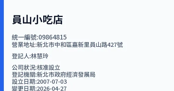 員山小吃店的照片-統編 09864815(新北市) 公司登記資料與營業項目詳細圖表