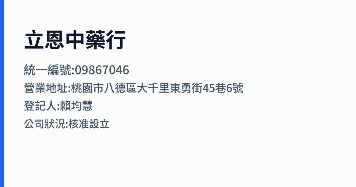 立恩中藥行 - 統編 09867046(桃園市) 公司登記資料與營業項目詳細圖表