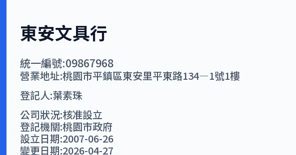 東安文具行的照片-統編 09867968(桃園市) 公司登記資料與營業項目詳細圖表