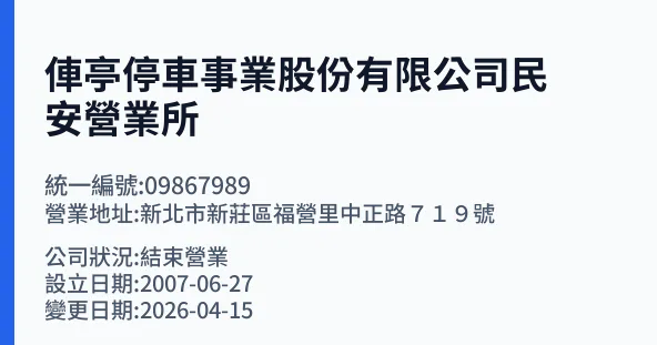 俥亭停車事業股份有限公司民安營業所的照片-統編 09867989(新北市) 公司登記資料與營業項目詳細圖表