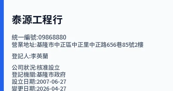 泰源工程行的照片-統編 09868880(基隆市) 公司登記資料與營業項目詳細圖表
