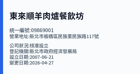 東來順羊肉爐餐飲坊的照片-統編 09869001(新北市) 公司登記資料與營業項目詳細圖表