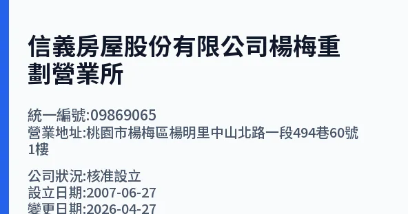 信義房屋股份有限公司楊梅重劃營業所的照片-統編 09869065(桃園市) 公司登記資料與營業項目詳細圖表