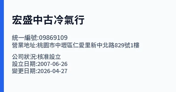 宏盛中古冷氣行的照片-統編 09869109(桃園市) 公司登記資料與營業項目詳細圖表