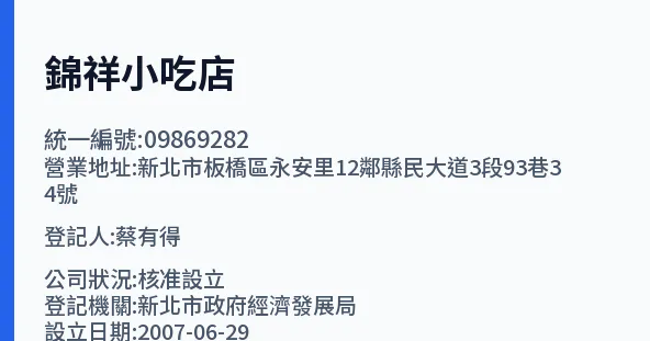 錦祥小吃店的照片-統編 09869282(新北市) 公司登記資料與營業項目詳細圖表