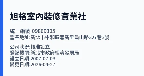 旭格室內裝修實業社的照片-統編 09869305(新北市) 公司登記資料與營業項目詳細圖表
