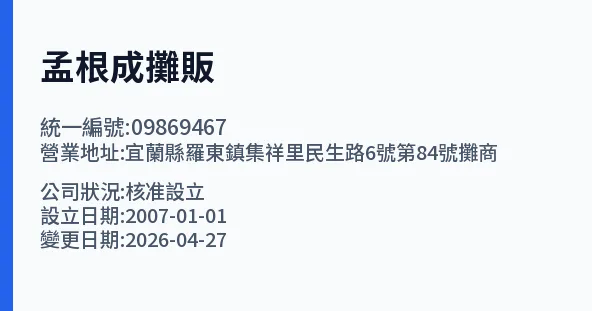 孟根成攤販的照片-統編 09869467(宜蘭縣) 公司登記資料與營業項目詳細圖表