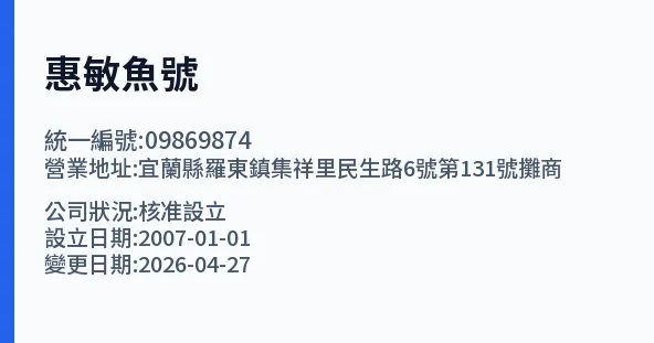 惠敏魚號的照片-統編 09869874(宜蘭縣) 公司登記資料與營業項目詳細圖表