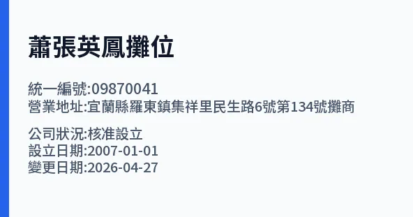 蕭張英鳳攤位的照片-統編 09870041(宜蘭縣) 公司登記資料與營業項目詳細圖表