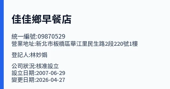 佳佳鄉早餐店的照片-統編 09870529(新北市) 公司登記資料與營業項目詳細圖表