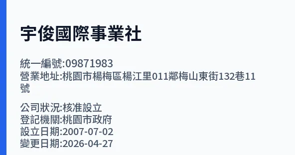 宇俊國際事業社的照片-統編 09871983(桃園市) 公司登記資料與營業項目詳細圖表
