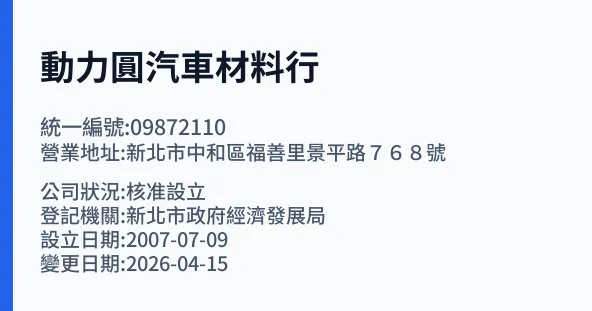 動力圓汽車材料行的照片-統編 09872110(新北市) 公司登記資料與營業項目詳細圖表