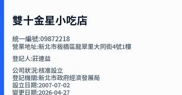 雙十金星小吃店的照片-統編 09872218(新北市) 公司登記資料與營業項目詳細圖表