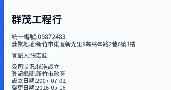 群茂工程行的照片-統編 09872483(新竹市) 公司登記資料與營業項目詳細圖表
