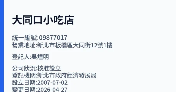 大同口小吃店的照片-統編 09877017(新北市) 公司登記資料與營業項目詳細圖表