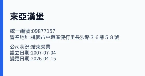 來亞漢堡的照片-統編 09877157(桃園市) 公司登記資料與營業項目詳細圖表