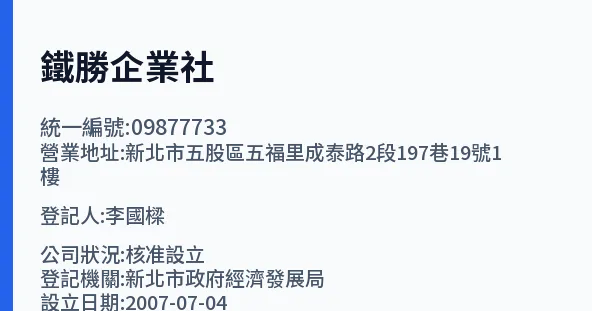 鐵勝企業社的照片-統編 09877733(新北市) 公司登記資料與營業項目詳細圖表
