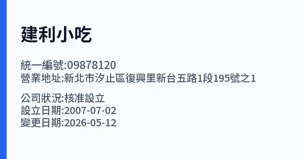 建利小吃的照片-統編 09878120(新北市) 公司登記資料與營業項目詳細圖表