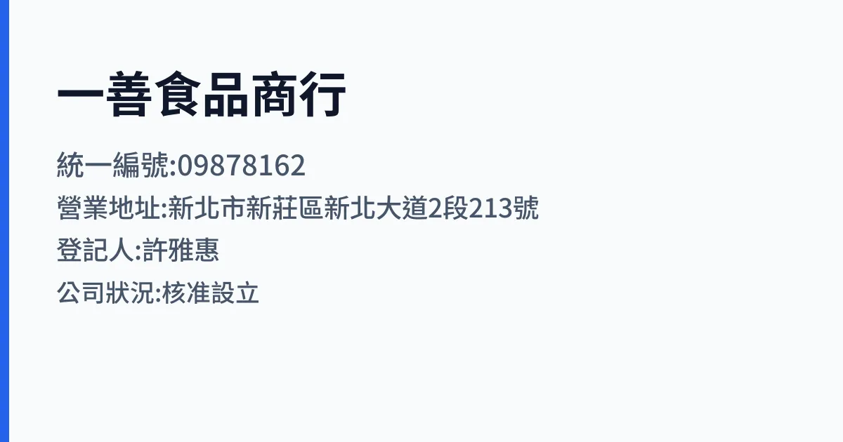 一善食品商行 - 統編 09878162（新北市） 公司登記資料與營業項目詳細圖表
