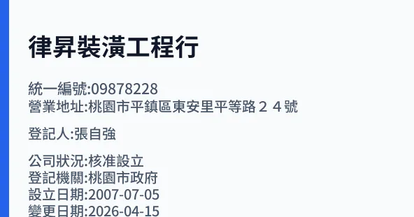 律昇裝潢工程行的照片-統編 09878228(桃園市) 公司登記資料與營業項目詳細圖表