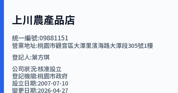上川農產品店的照片-統編 09881151(桃園市) 公司登記資料與營業項目詳細圖表