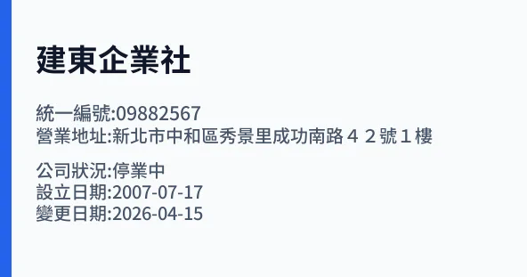 建東企業社的照片-統編 09882567(新北市) 公司登記資料與營業項目詳細圖表