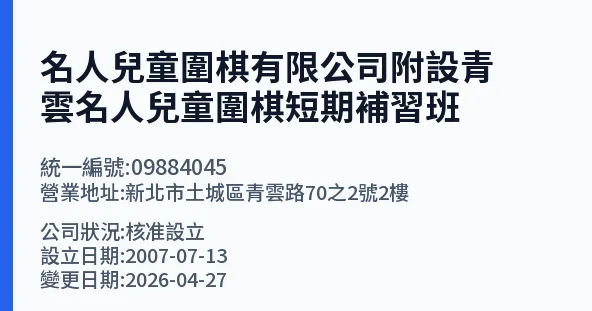 名人兒童圍棋有限公司附設青雲名人兒童圍棋短期補習班的照片-統編 09884045(新北市) 公司登記資料與營業項目詳細圖表