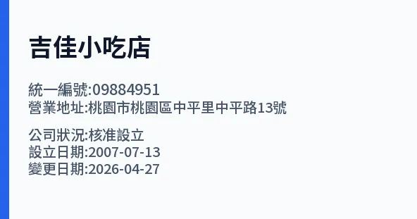 吉佳小吃店的照片-統編 09884951(桃園市) 公司登記資料與營業項目詳細圖表