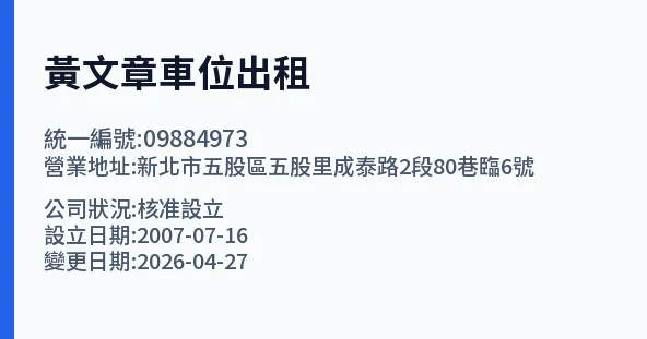黃文章車位出租的照片-統編 09884973(新北市) 公司登記資料與營業項目詳細圖表