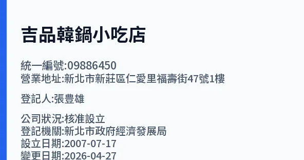 吉品韓鍋小吃店的照片-統編 09886450(新北市) 公司登記資料與營業項目詳細圖表