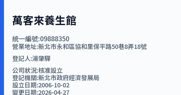 萬客來養生館的照片-統編 09888350(新北市) 公司登記資料與營業項目詳細圖表