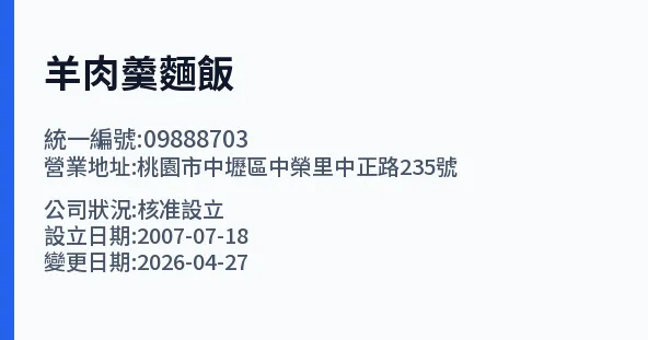 羊肉羹麵飯的照片-統編 09888703(桃園市) 公司登記資料與營業項目詳細圖表