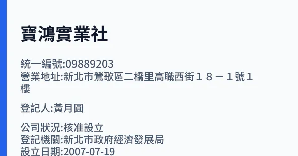 寶鴻實業社的照片-統編 09889203(新北市) 公司登記資料與營業項目詳細圖表